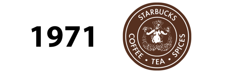 Starbucks Logo Evolution | Meaning & Design Timeline